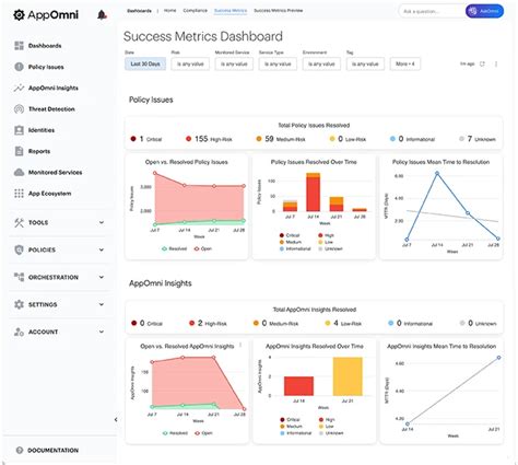 Appomni Unveils Saas Aware Itdr Capabilities Help Net Security