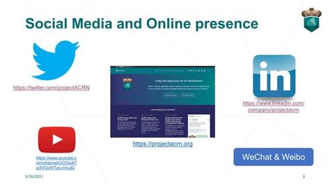 ACRN VMeet Up EU 2021 Community And Development Model PPT