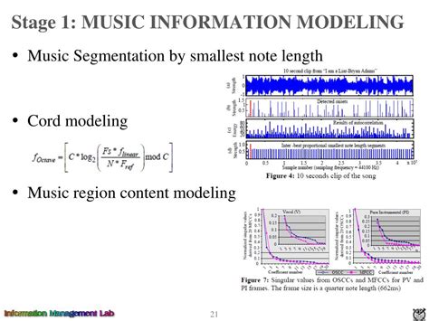 Ppt Music Information Retrieval Information Universe Powerpoint Presentation Id 2383777