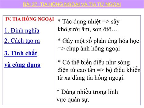 Ppt V T L B I Tia H Ng Ngo I V Tia T Ngo I Powerpoint Presentation Id