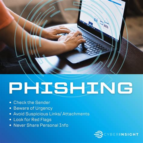 How To Protect Yourself From Phishing Emails Cyber Insight Posted On The Topic Linkedin
