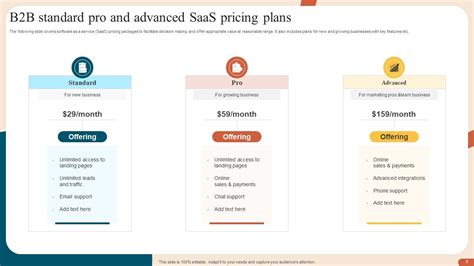 Saas Pricing Powerpoint Ppt Template Bundles Ppt Slide