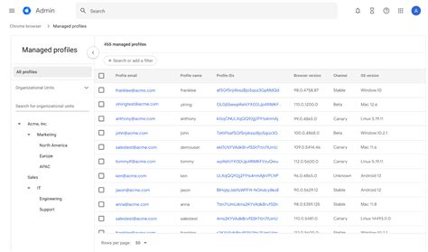 Companies Can Now Brand The Chrome Profile Switcher