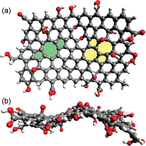 Dielectric Spectroscopy Semantic Scholar