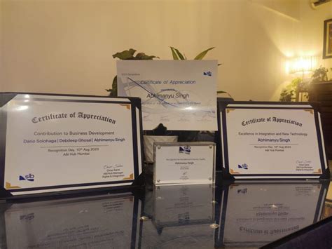 Abhimanyu Singh On Linkedin It Has Been Around One Year Since I Began