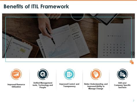 Itil Framework Powerpoint Presentation Slides Presentation Graphics