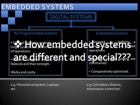 Summer Training Embedded System Ppt