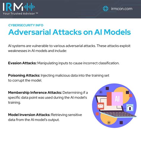 Vciso Services For Small Businesses On Linkedin Adversarial Attacks On Ai Models A Growing