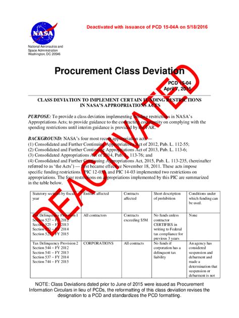 Fillable Online Procurement Class Deviation Deactivated Fax Email Print Pdffiller