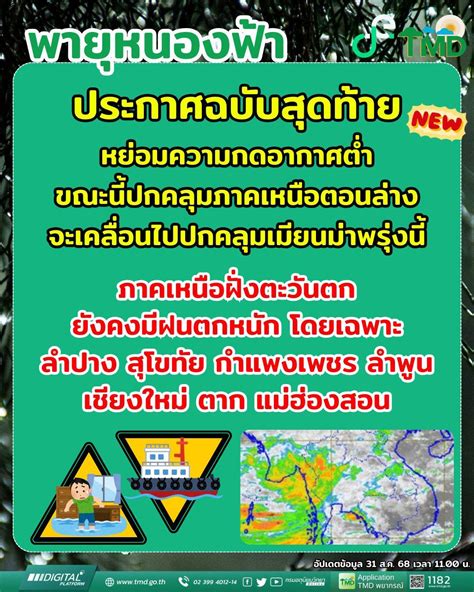 เทศบาลตำบลทากาศเหนือ จังหวัดลำพูน