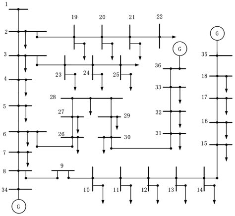Single Line Diagram Of The 36 Bus Radial Test System Download Scientific Diagram
