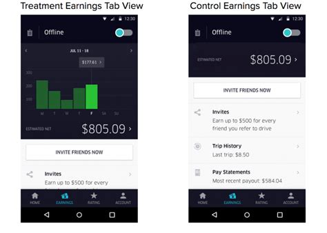 [causal inference] mediation modeling at uber