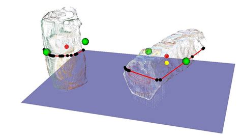 Robotic Grasping Of Unknown Objects Intechopen