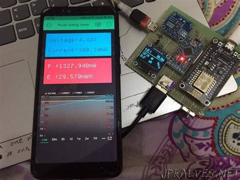 IOT Based Power And Energy Meter Jpralves Net