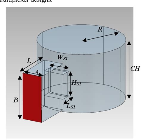Waveguide Cavity Resonator Calculator At Jaime Arndt Blog