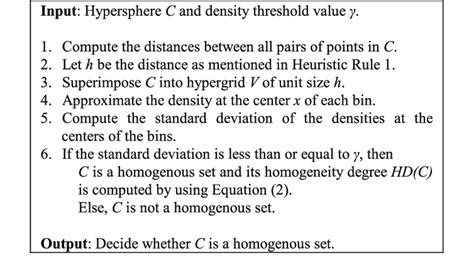 The Algorithm For Determining Homogeneous Sets Download Scientific Diagram