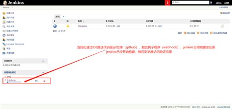 Jenkinsmavengithubspringboot实现可持续自动部署非常详细 Coder、 博客园