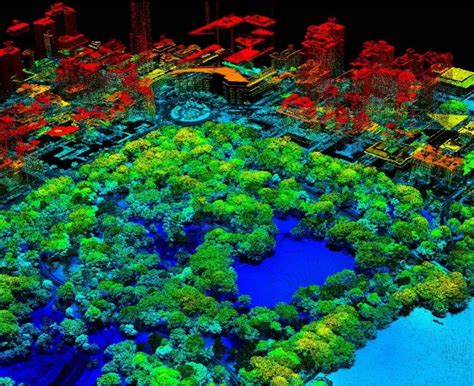 Survey And Mapping Smac E Mobility