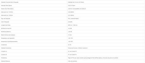 Patch Cords Simplex Monomodo SC ST DAGA S A