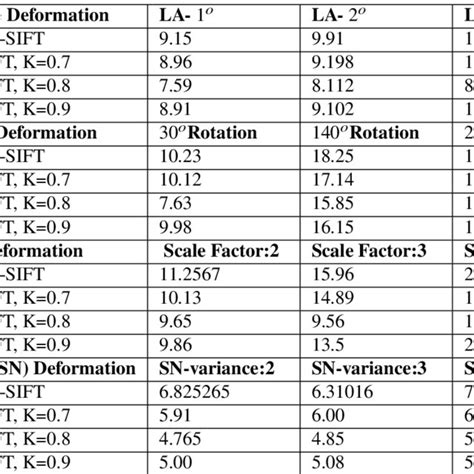 Outline Of Fractional Affine Algorithm Download Scientific Diagram