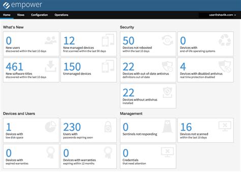 Best Patch Management Tools Software For Automatic Updates