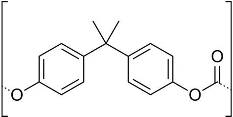 Polycarbonate Bending The Complete Guide Wee Tect