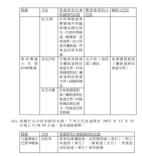 除夕倒數2024維港上演歷年最大煙花匯演 港鐵通宵行駛 免費搭叮叮 一文睇清除夕交通安排 星島日報
