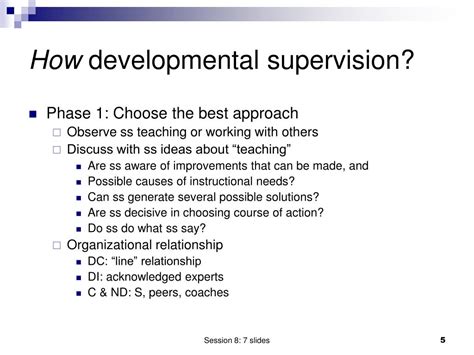 Ppt Developmental Supervision Theory And Practice Powerpoint