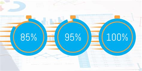 Why The On Time Delivery Rate Matters For Same Day Courier Service