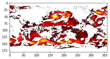Spatial Reference Transformation For GRIB Files Using Python Geographic Information Systems