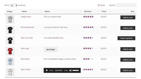 Using Custom Fields With Woocommerce Product Table