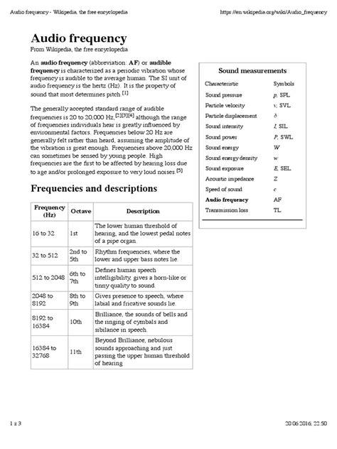 Audio Frequency Wikipedia The Free Encyclopedia Pdf