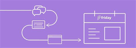 10 best process mapping tools and apps for 2023 friday app