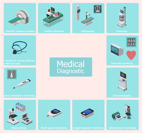 Medical Diagnostic Icograms Template