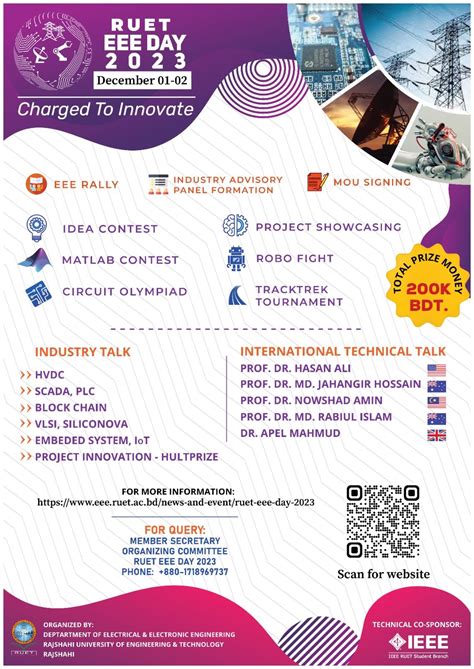 Ruet Rajshahi University Of Engineering And Technology