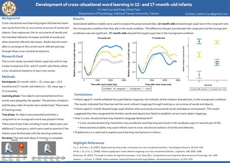 Pdf Development Of Cross Situational Word Learning In 12 And 17 Month Old Infants