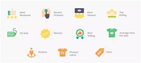 Magento 2 Improved Product Sorting