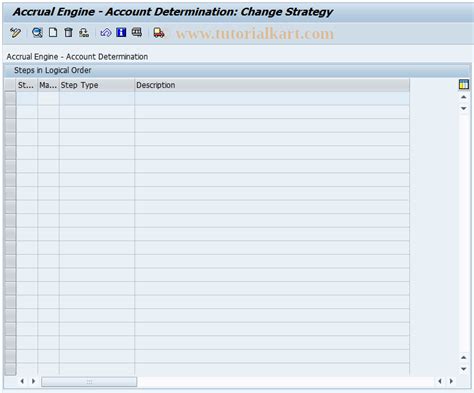 GMAPSADMETA SAP Tcode Account Determntn Define Rule Step