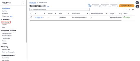 How To Monitor Internet Traffic To Cloudfront Edge In One Click With