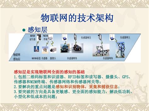 D1 2 物联网 感知层 Word文档在线阅读与下载 免费文档