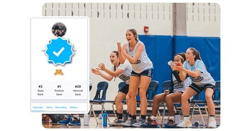 Prospect Index Pricing Prep Girls Hoops