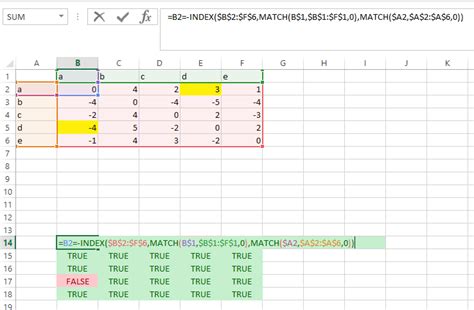 Excel Evaluating Two Index Match Match Functions For Boolean Result
