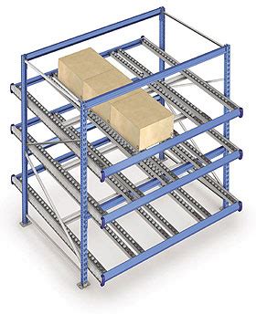 Nation Wide Shelving Roller Racking