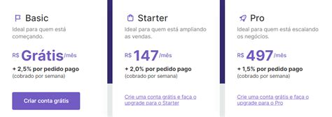 Como Montar Uma Loja Virtual De Boa Venda 9 Melhores Website Builders
