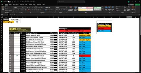 An Expiry Date Tracker Excel Sheet Is A Safety Tool I Designed To Abdullah M