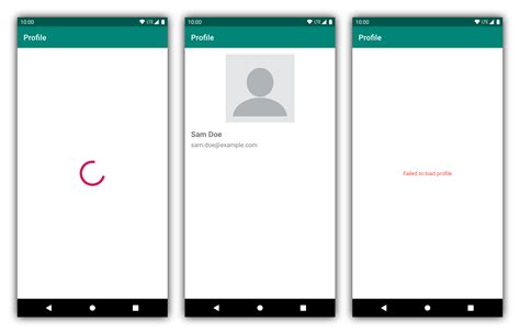 Designing And Working With Single View States On Android