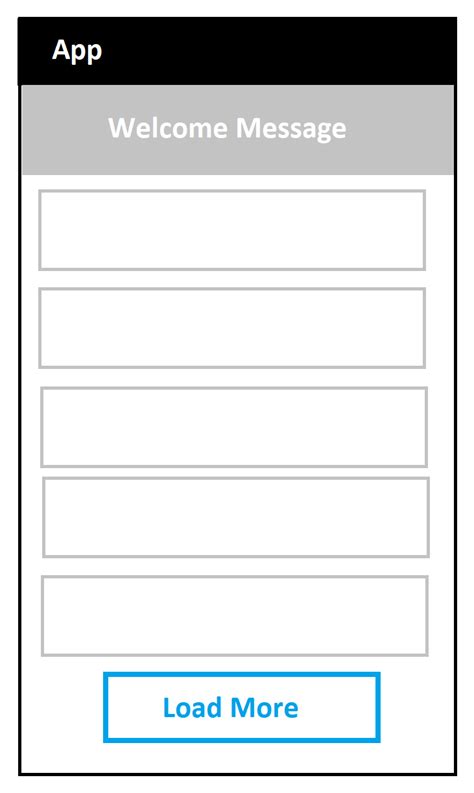 Android How Do I Add Widgets Before Andor After A List In Flutter