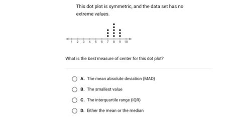 Solved This Dot Plot Is Symmetric And The Data Set Has No