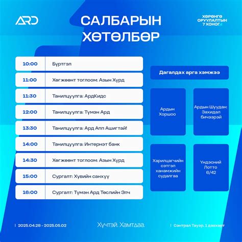 Ard Financial Group Ард Санхүүгийн Нэгдэл Хk Монголын Хөрөнгийн Биржийн ТОП 20 индексэд дахин