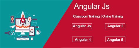 Angular Js Training In Hyderabad Angular 4 Institutes In Hyderabad